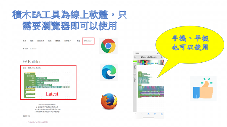 希望 外匯智能交易 – Nozomi Forex Expert Advisor Builder
